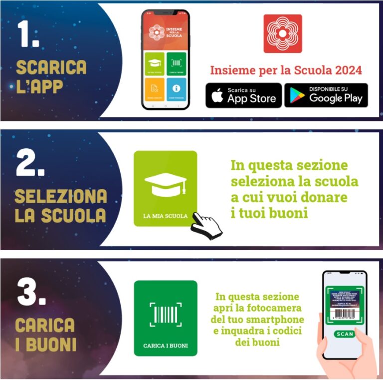 INSIEME PER LA SCUOLA – CONAD 2024 – Istituto Comprensivo Statale